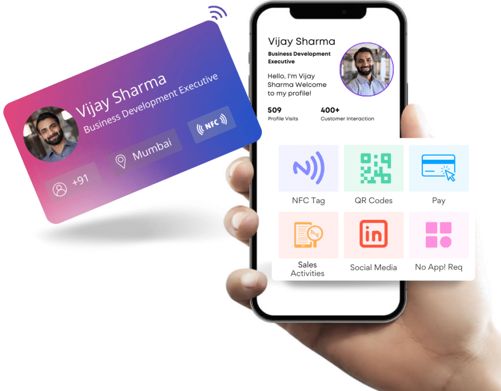DigiCard: A customizable solution by Anur Technologies for businesses ...